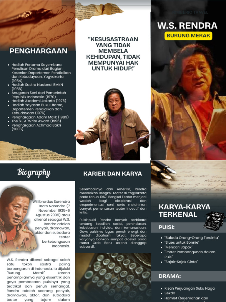 Penghargaan dan Karya W.S. Rendra | PDF