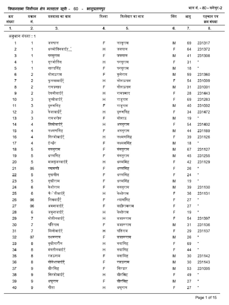 S26 60 80 | PDF