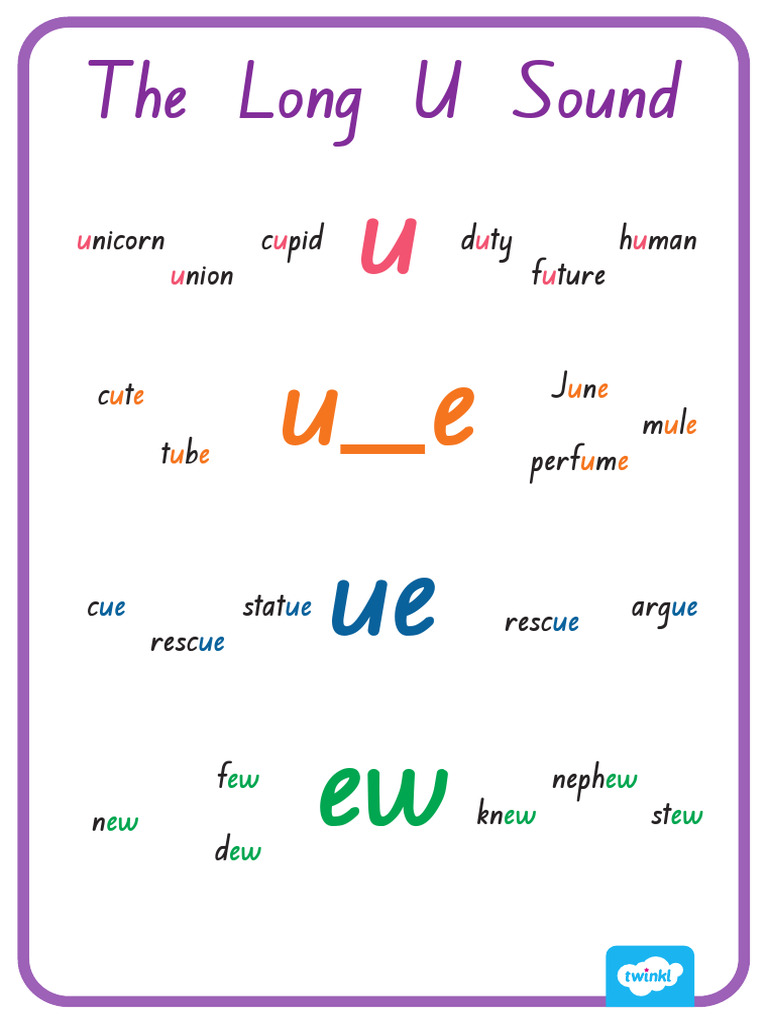 NZ T 2547826 Long U Sounds A4 Display Posters Ver 4 | PDF