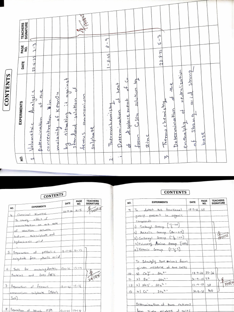 Chemistry Journal | PDF