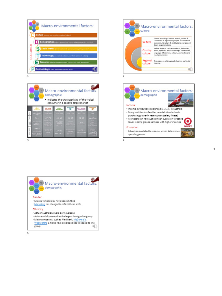 LECTURE 2B Macro Environment I (Slides) | PDF | Economies