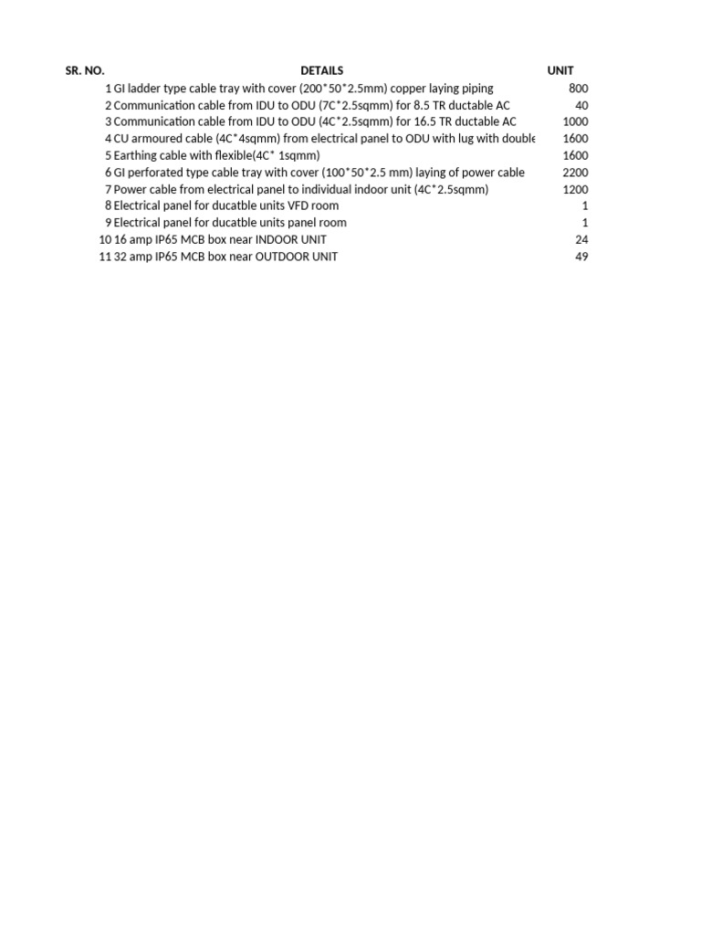 Cable and Electrical Components List | PDF