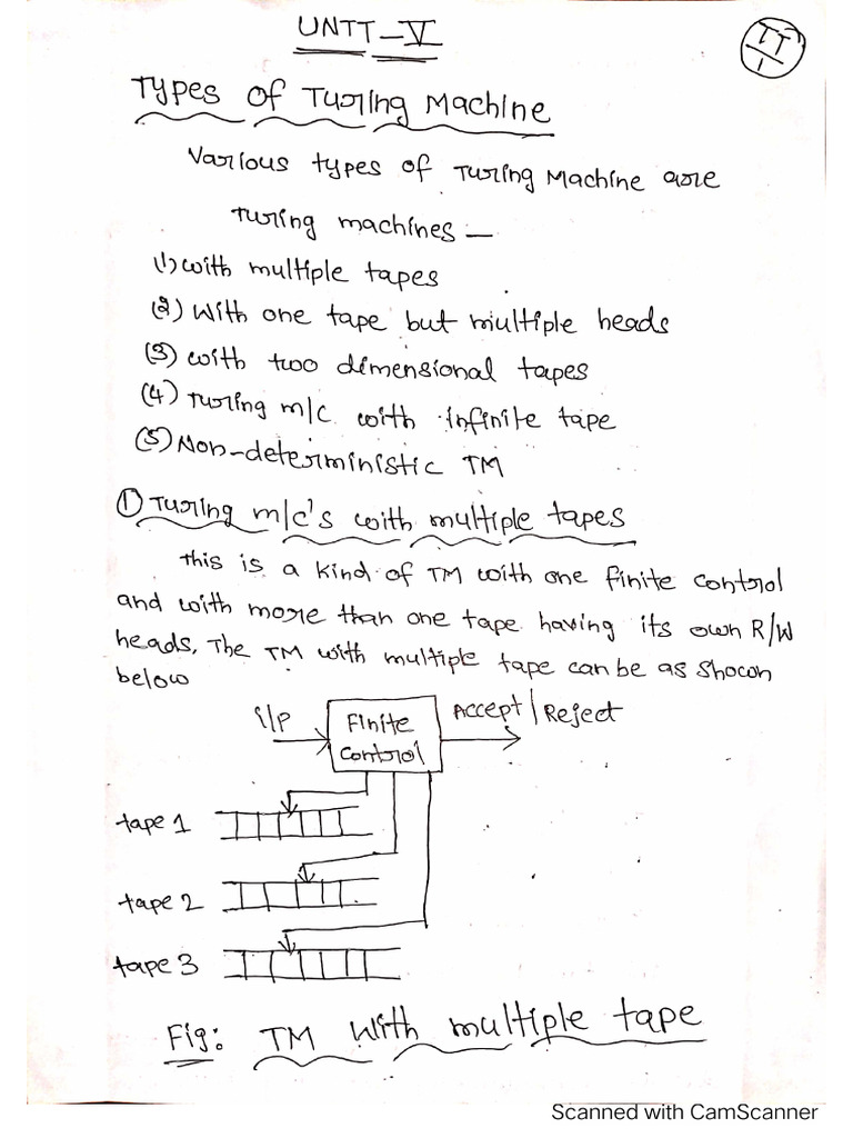 Flat Unit 5 Notes | PDF