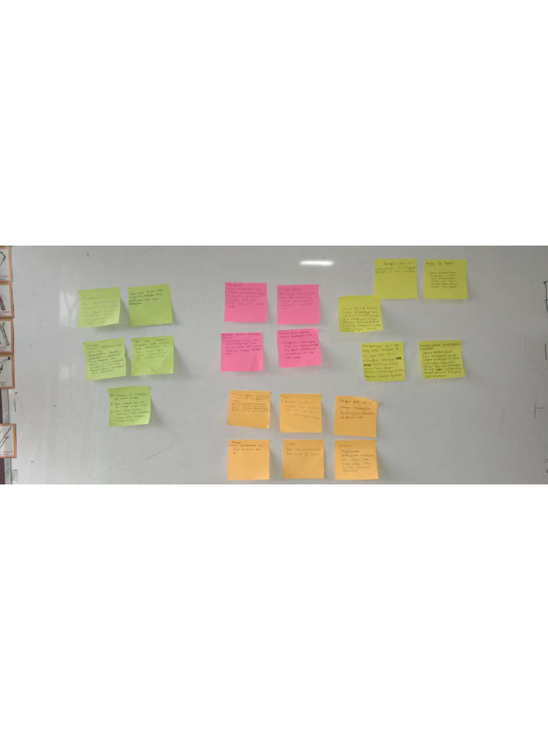 Post IT | PDF