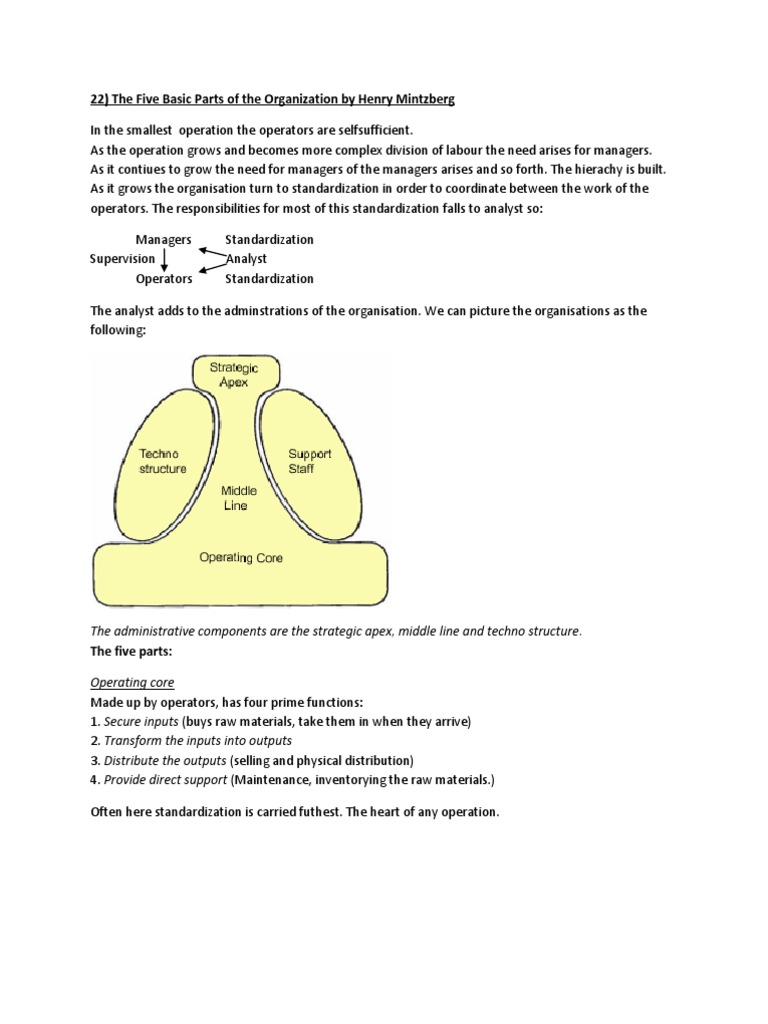Five Basic Parts of an Organization | PDF | Business | Cognition