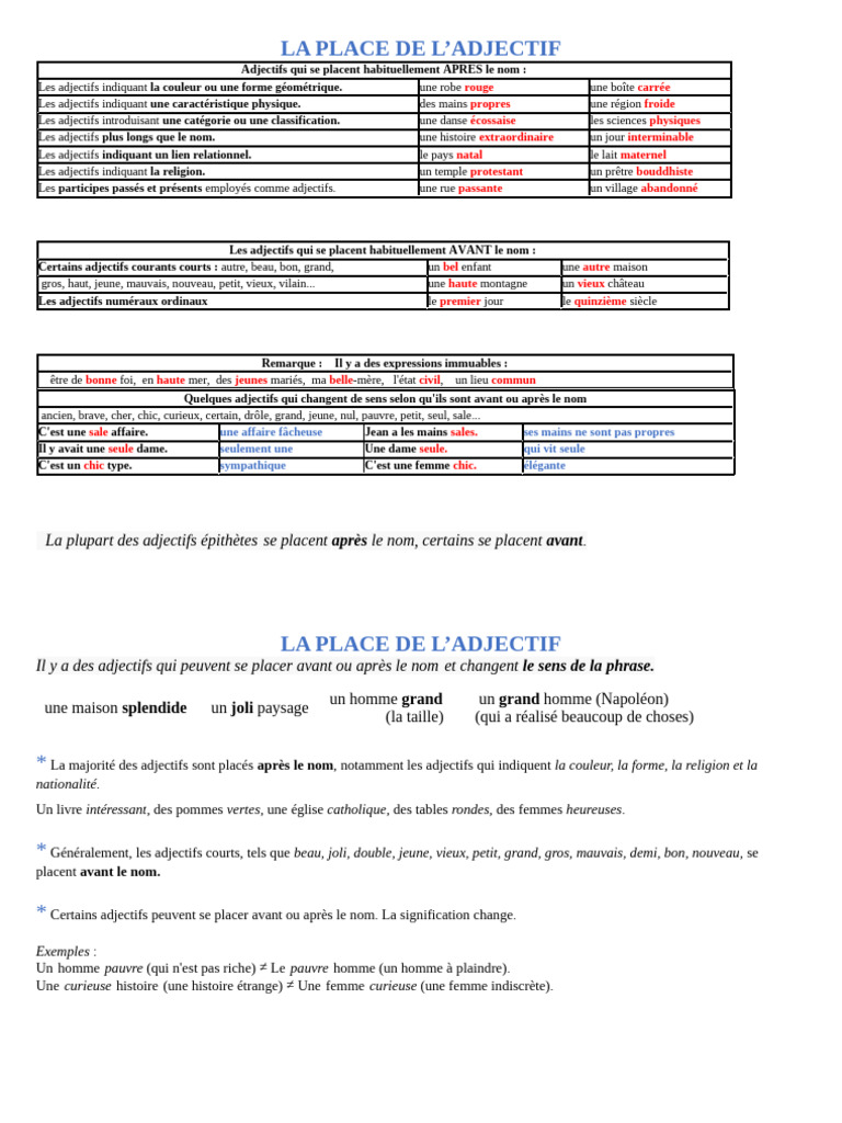 Position des adjectifs en français | PDF