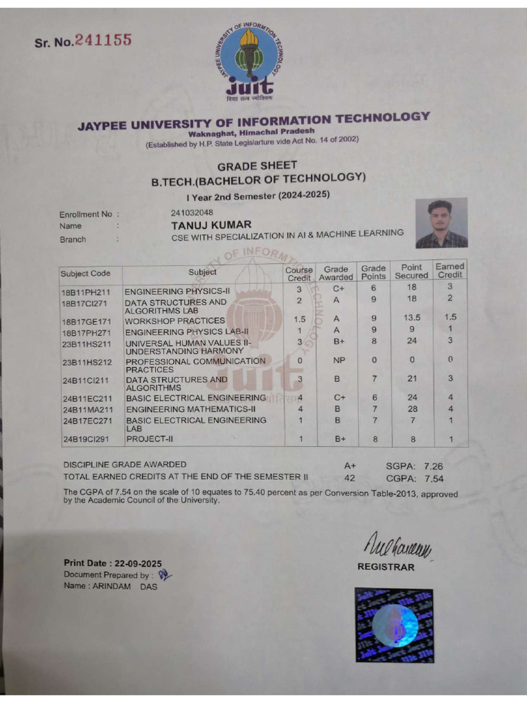 Marksheet Compressed | PDF