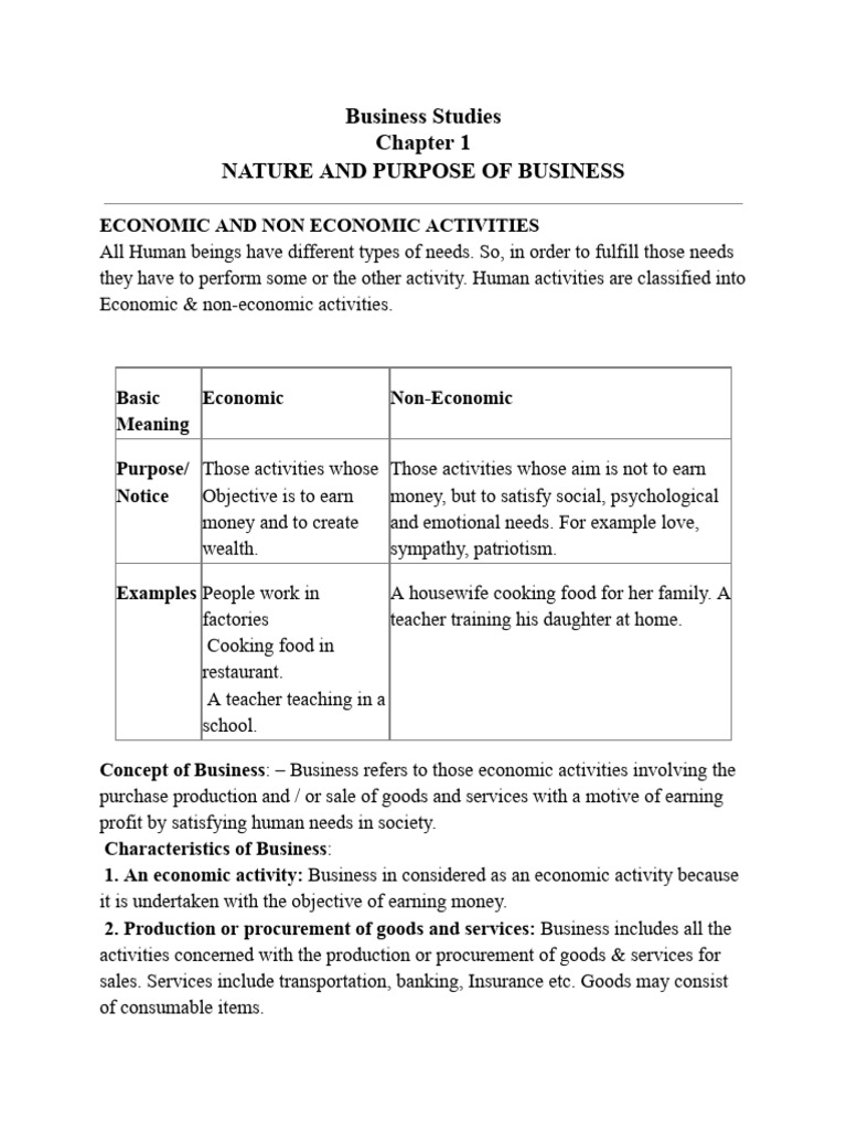 Understanding Business: Nature & Purpose | PDF | Risk | Goods