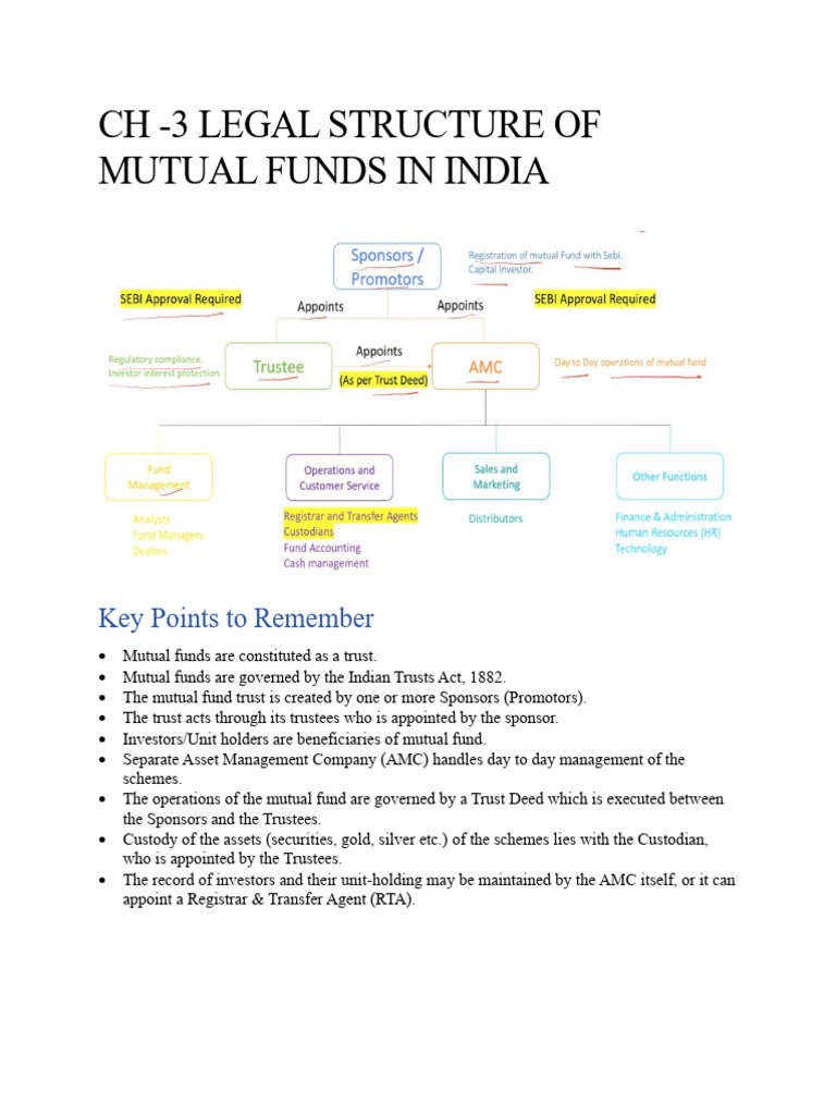Ch -3 Legal Structure of Mutual Funds in India | PDF | Mutual Funds ...