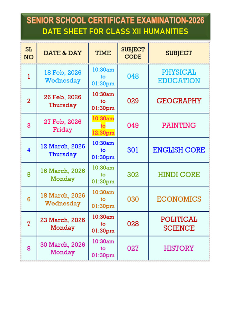 Class XII Humanities Date Sheet 2026 | PDF