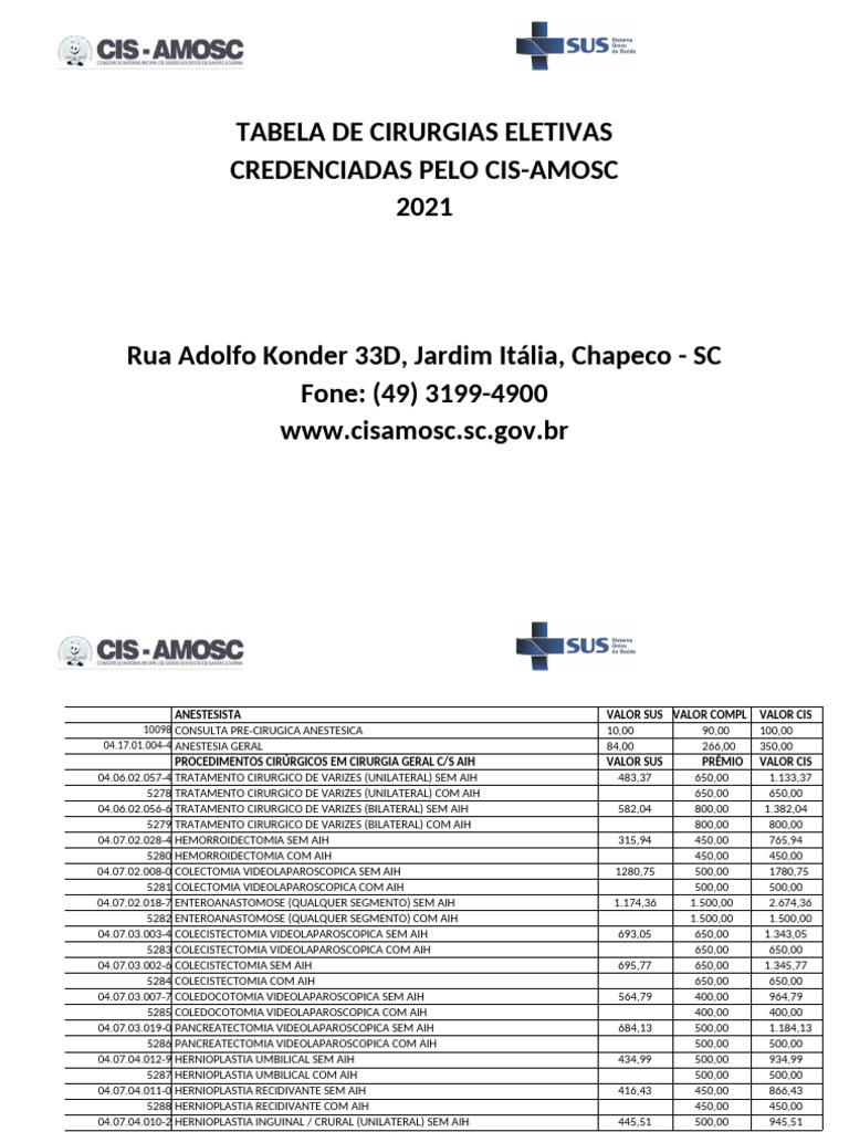 Tabela de Cirurgias Eletivas CIS-AMOSC | PDF | Joelho | Mão