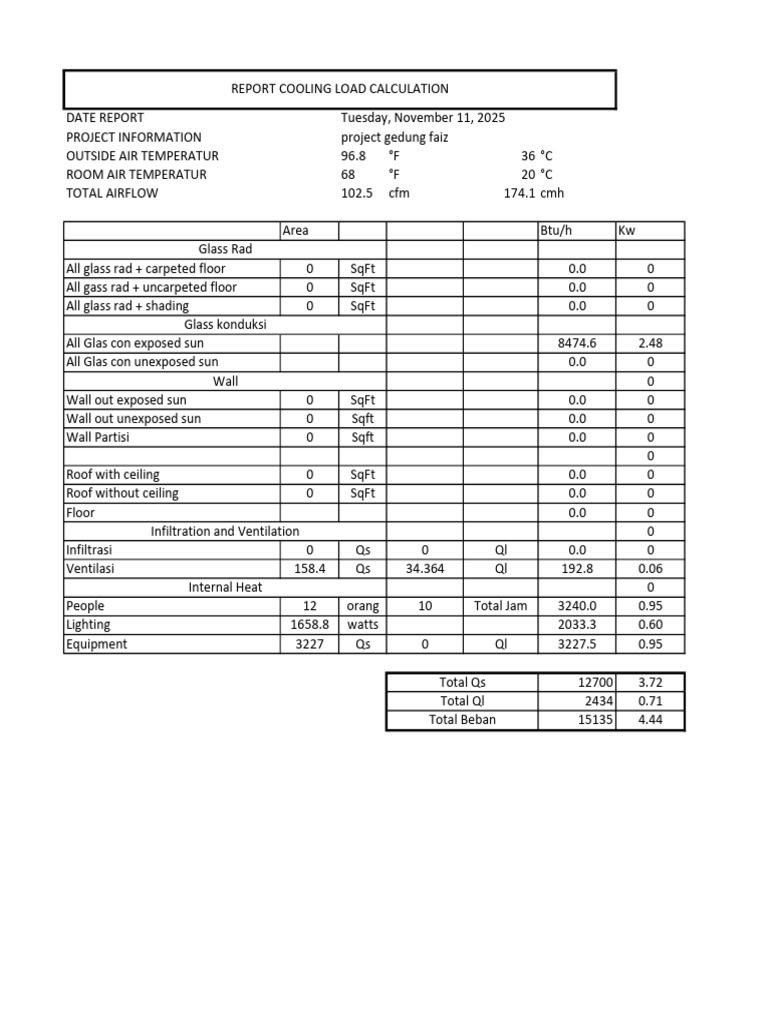 Cooling Load Calculation Report | PDF | Sustainable Building | Building ...