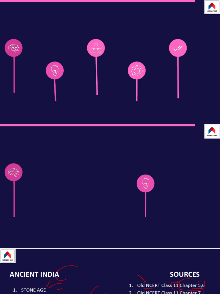 Decoding UPSC Syllabus | PDF | Earth Sciences