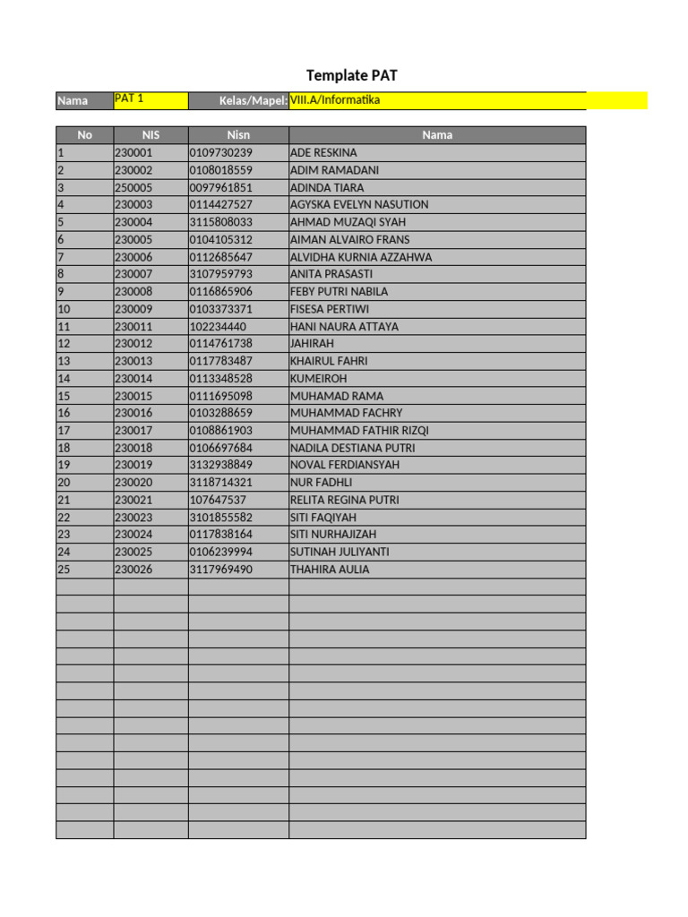 PAT 1 Informatika Kelas VIII.A Data | PDF