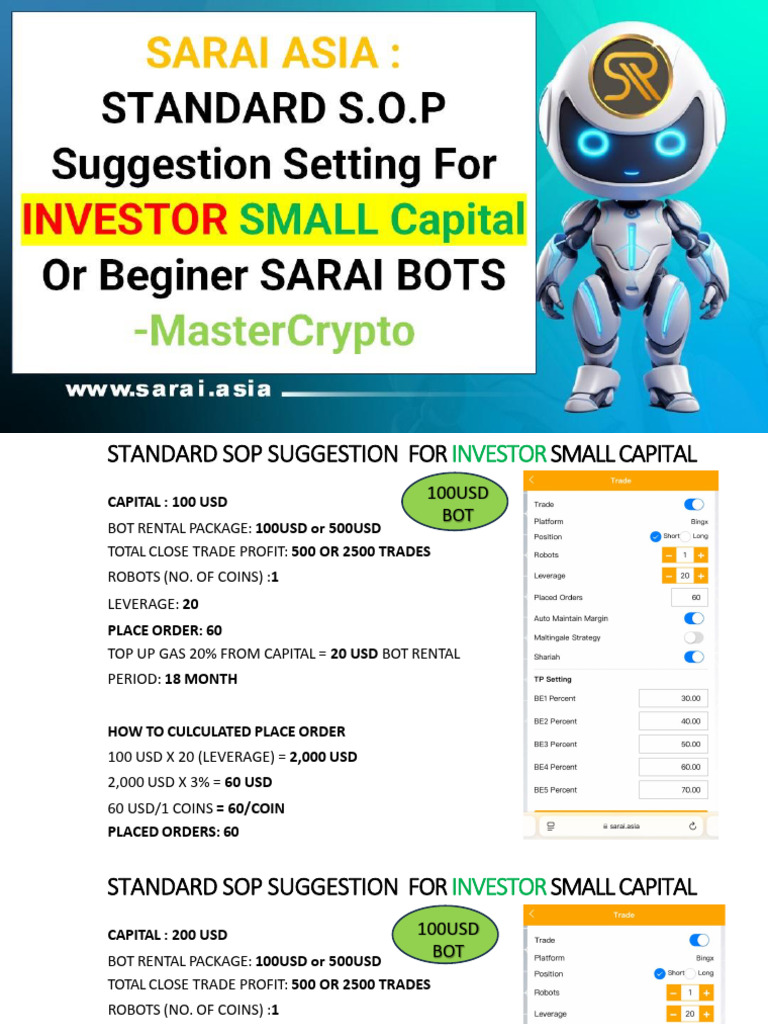 Standard s.o.p Suggestion Setting for Investor Small Capital or Beginer ...