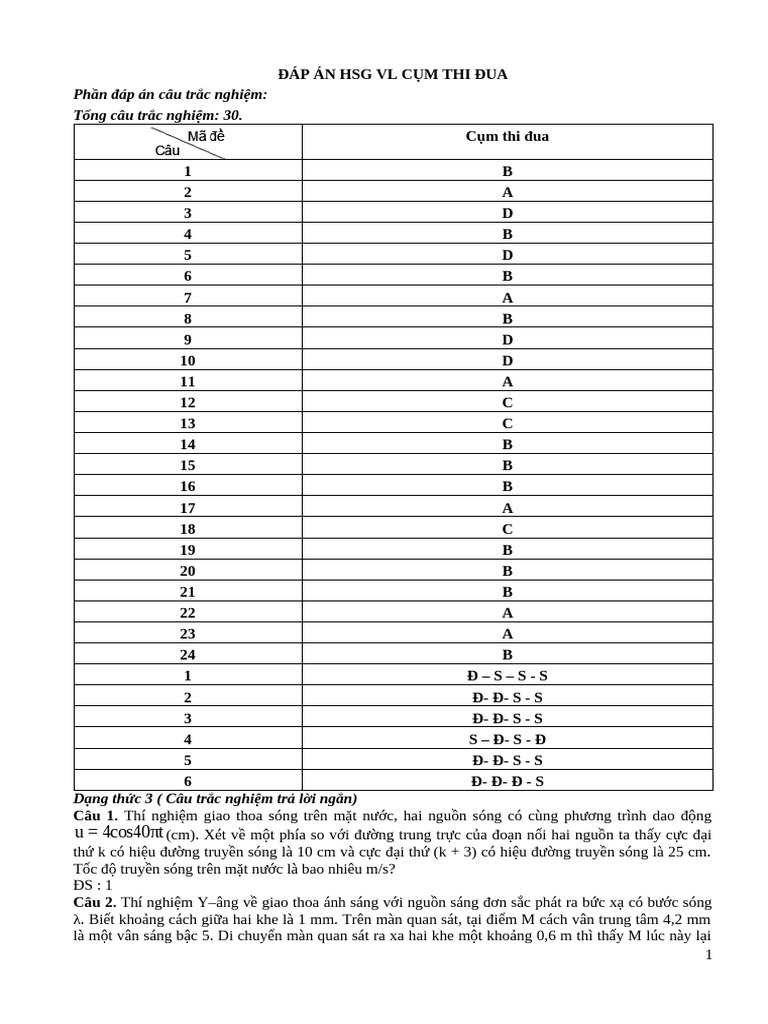VẬT LÝ 12-HSG 12 | PDF