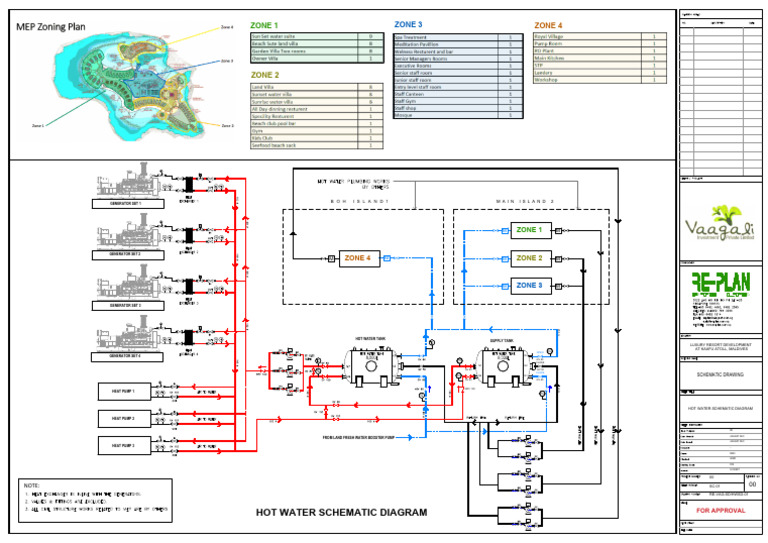 Re - Vgl-Gen-Sc.01.hot Water Schematic Diagram | PDF