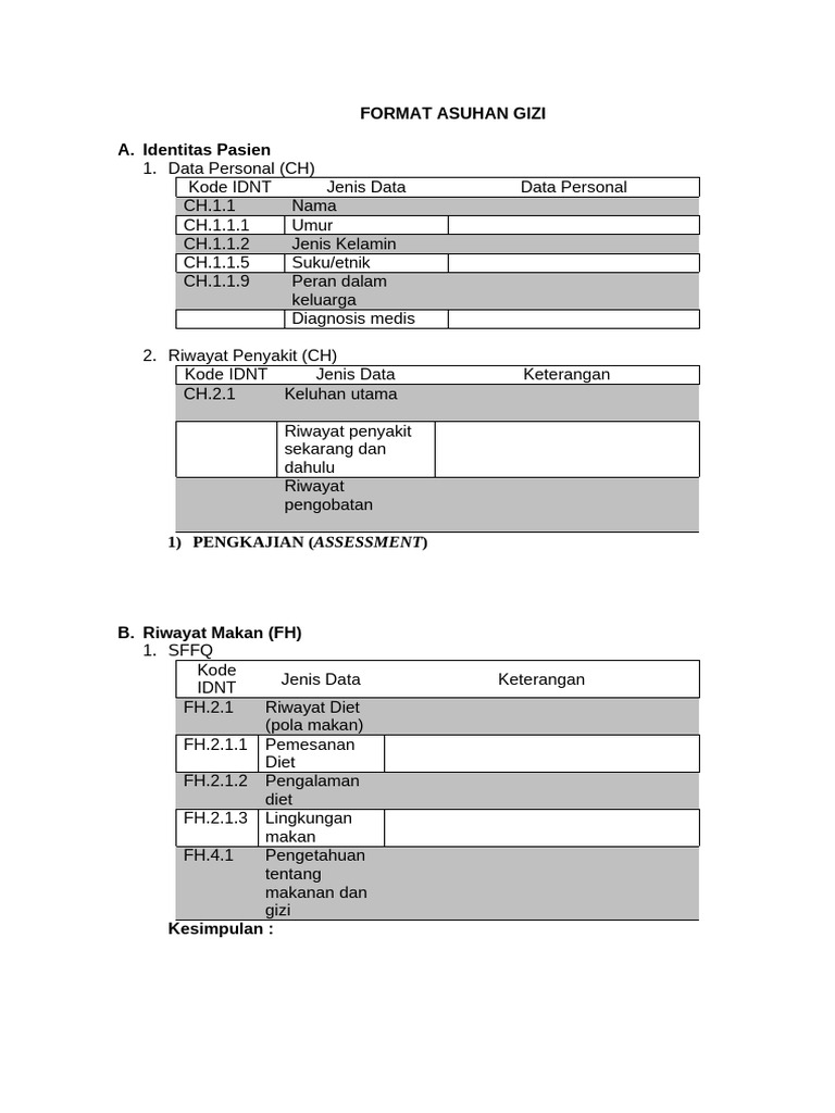 Formulir Asuhan Gizi Idnt Uts (4)(1) | PDF