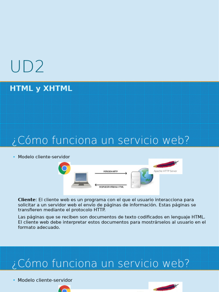 Ud2 22 23 | PDF | HTML | Red mundial