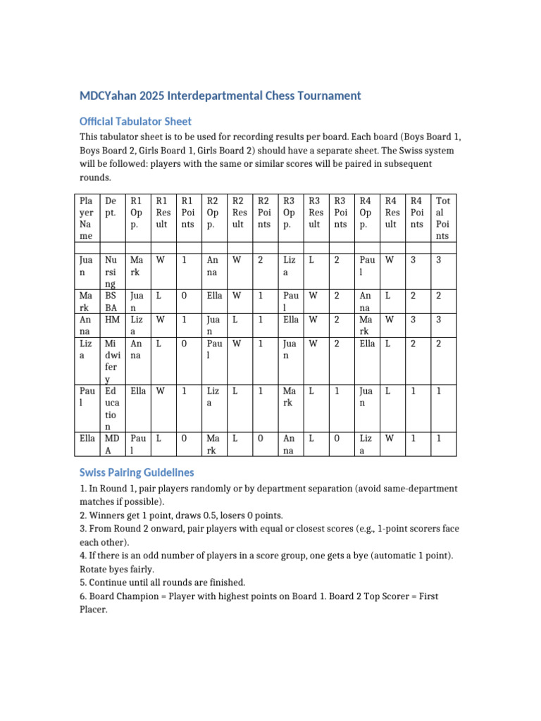 MDCYahan 2025 Chess Tabulator Filled | PDF