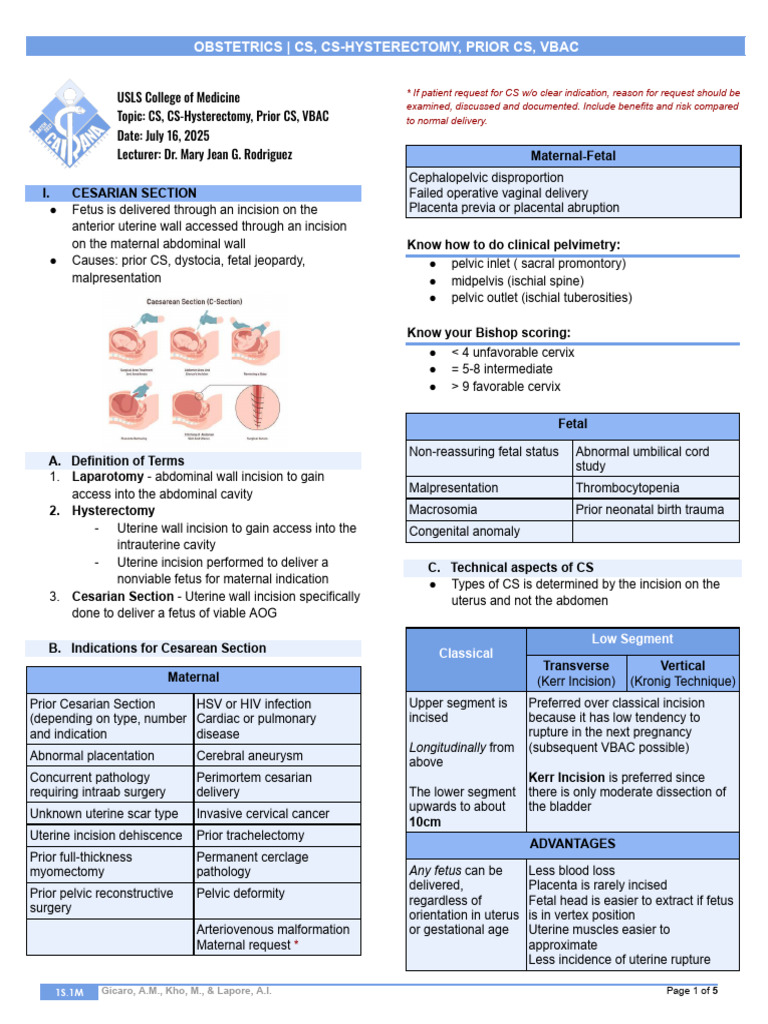 1S - 4M. Cesarean Section, CS-Hysterectomy, Prior Cesarean, VBAC | PDF ...