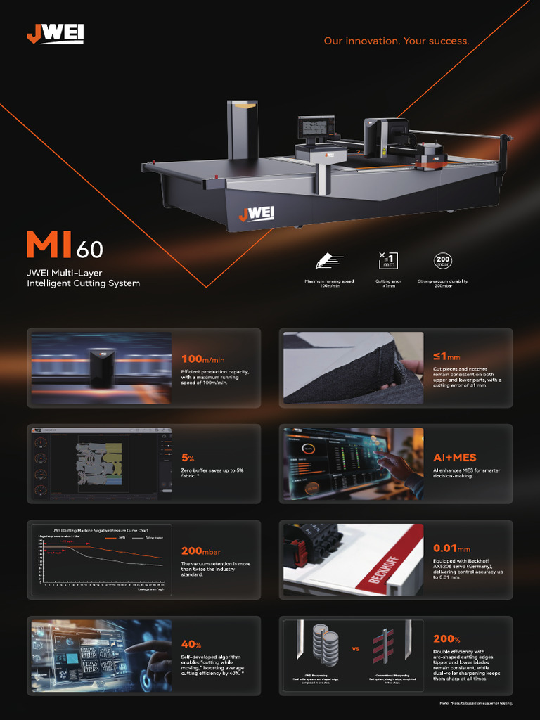 JWei MI60 | PDF