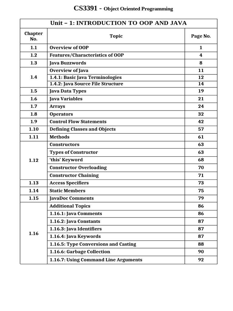 Cs3391-Oops Unit 1 | PDF | Method (Computer Programming) | Object ...