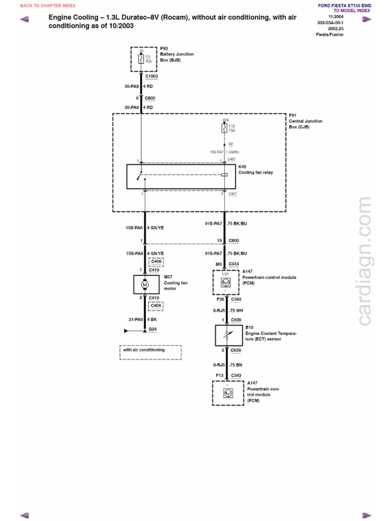 Ford Fiesta 5 (ST150) - Wiring Diagrams | PDF