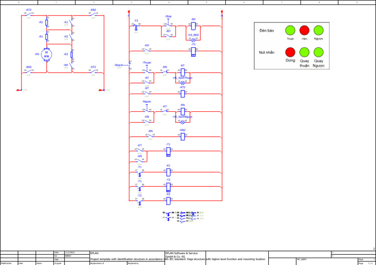 IEC-Compliant Project Template Guide | PDF