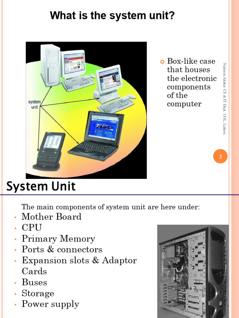 II&CT Lecture # 04 Computer Hardware, System Unit Its Parts. | PDF ...