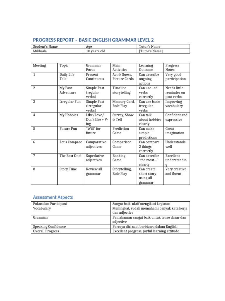 Basic English Grammar Progress Report | PDF | English Language ...