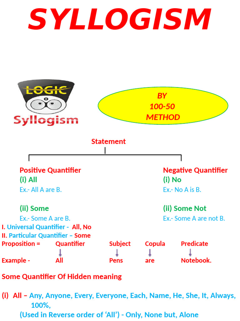 Syllogism Rules and Conclusion Types | PDF
