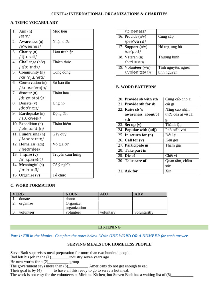 International Organizations Vocabulary Guide | PDF | Anne Frank ...