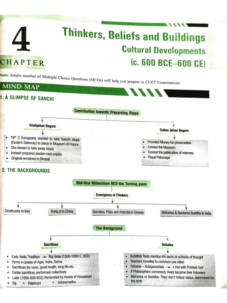 12 Part - I THINKERS, BELIEFS AND BUILDINGS-1 | PDF