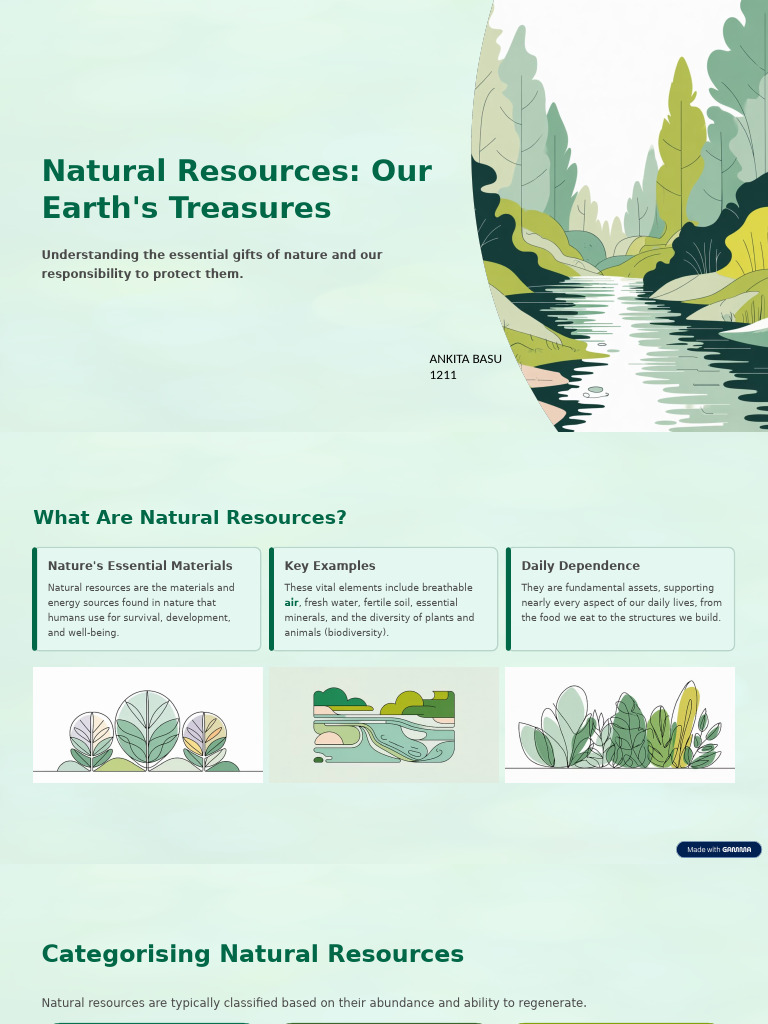 Ankita Basu {1211} BA Program | PDF | Atmosphere Of Earth | Water