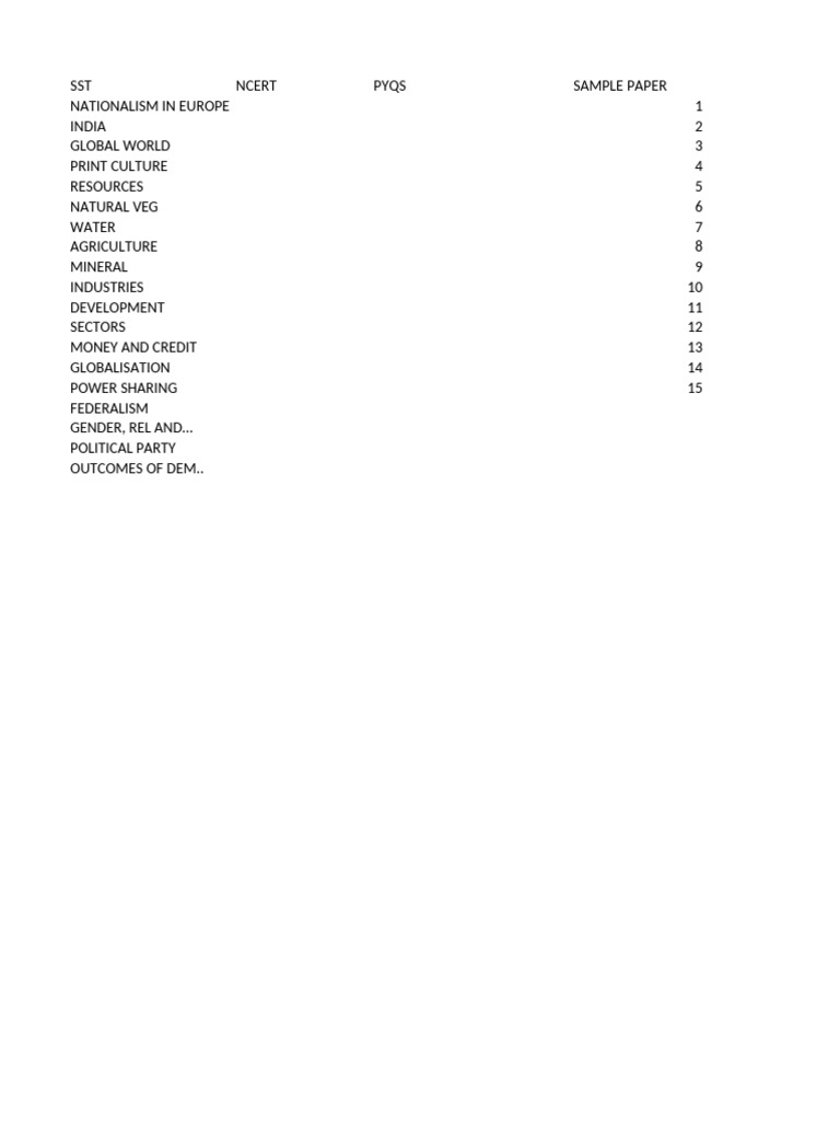 NCERT SST Sample Paper: Key Topics | PDF