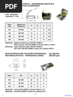 Hexagon Head Bolts ISO 4014 Specifications | PDF