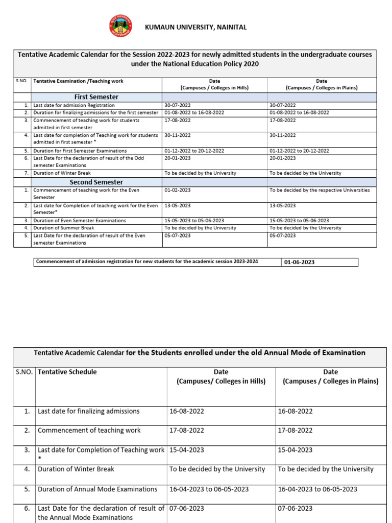 Academic Calendar 2022 23 | PDF | Academic Term | Educational Stages