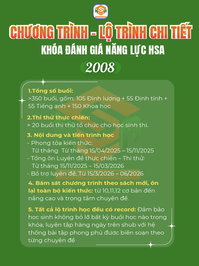 Lộ Trình Khung Chương Trình Khóa Hsa 2008 (1) | PDF