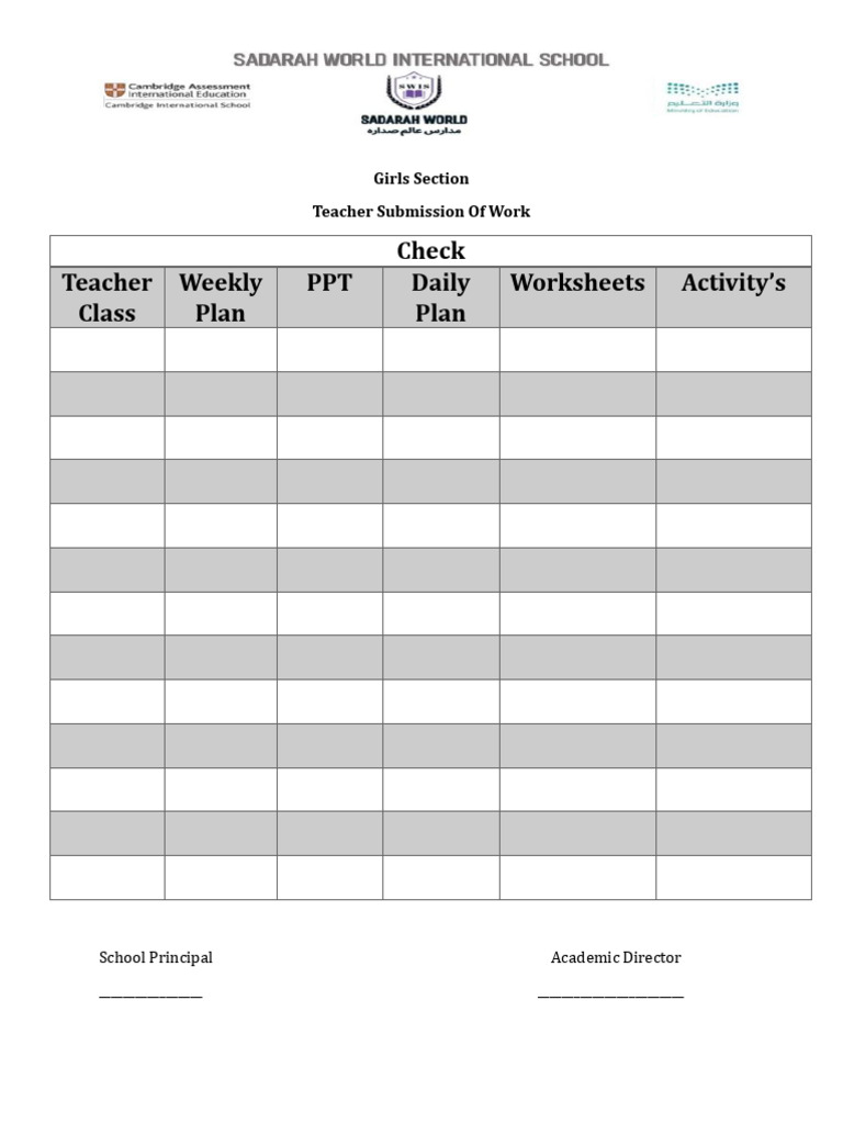 Teacher Submission of Work | PDF