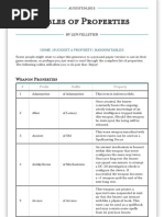 PD2 Runeword Weapon Grid Guide | PDF | Melee Weapons