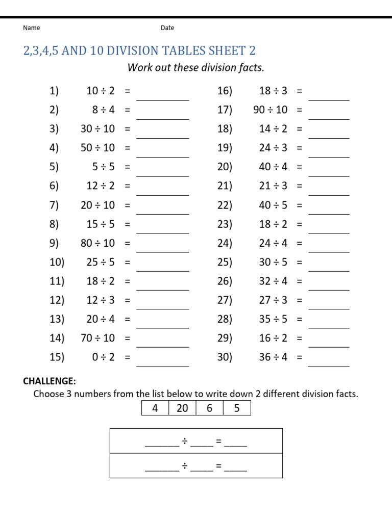 Division Facts Worksheet for Kids | PDF