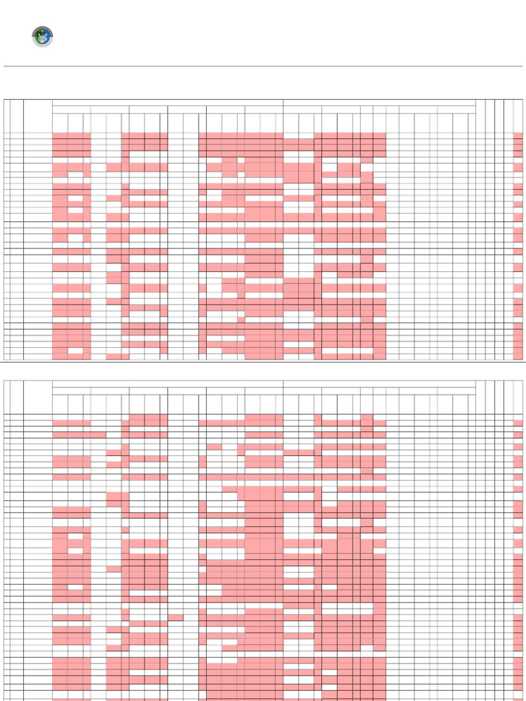 Proces Verbal Des Resultats de Fin Dannee - Lf1 Psycho | PDF