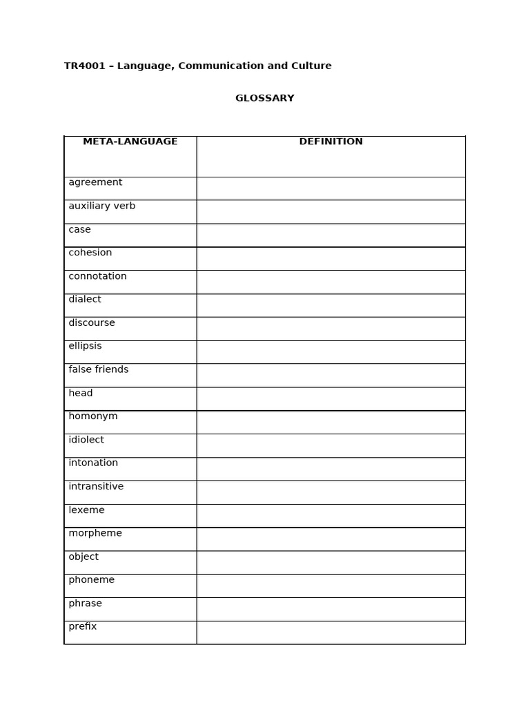 Language and Communication Glossary | PDF