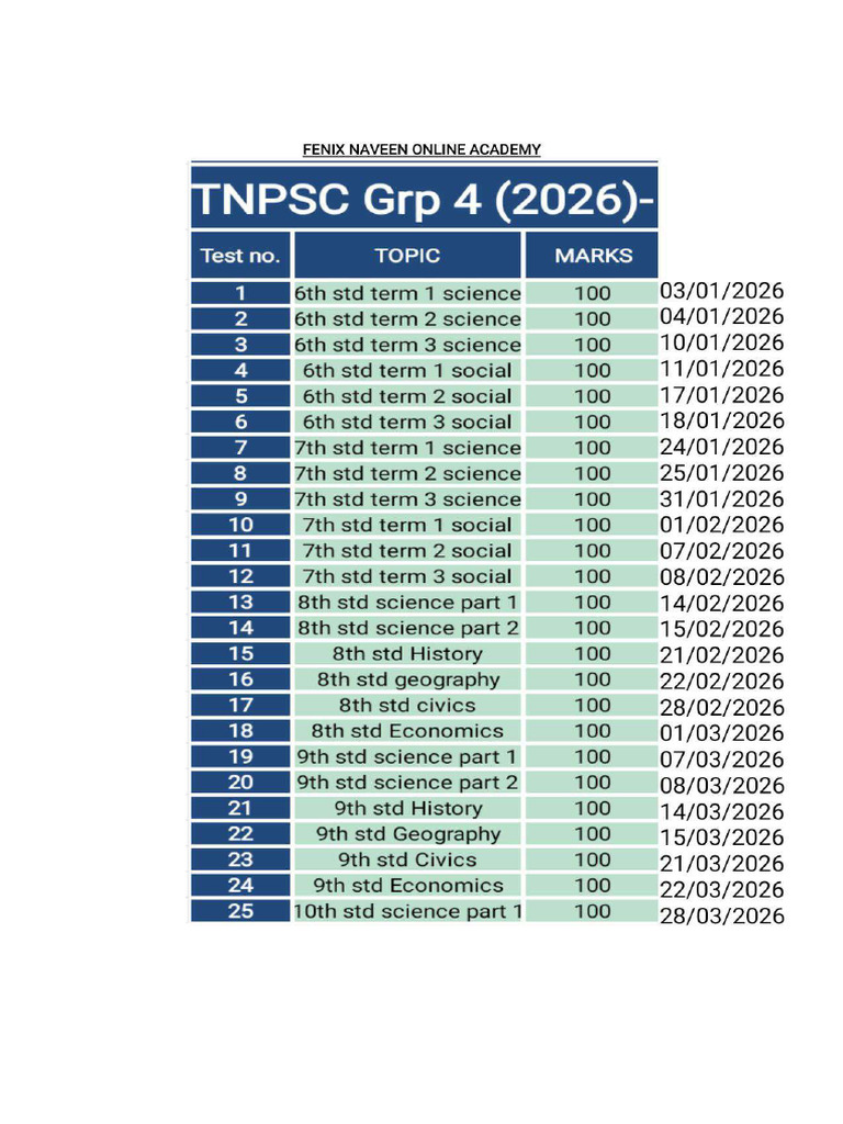 Tnpsc Group 4 (2026) Batch 2 | PDF