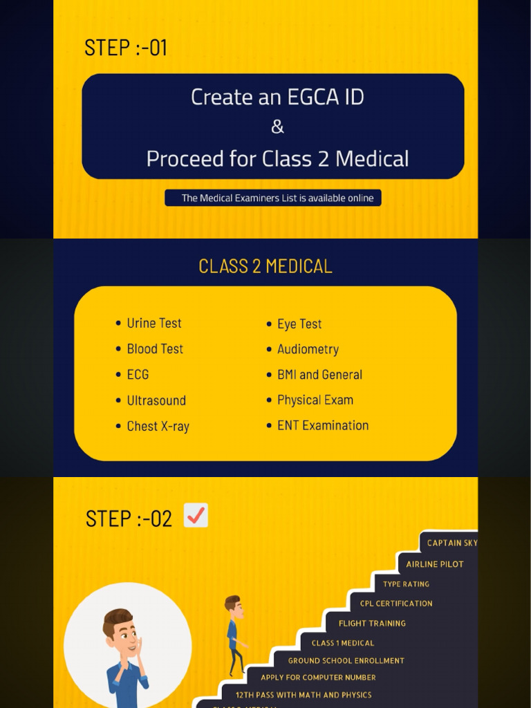 Steps To Be Completed | PDF