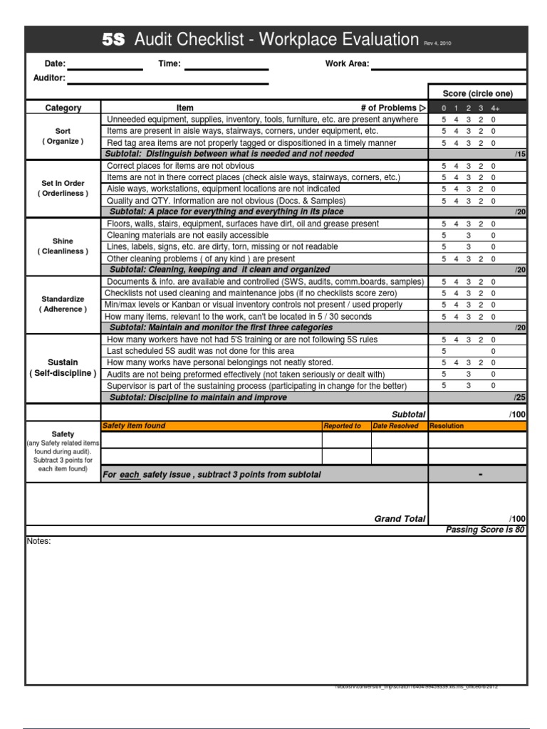 5s Audit Checklist Xls