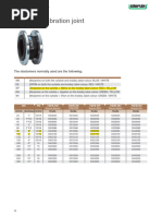 Algrip Floor Plate Load Capacity Tables | PDF | Strength Of Materials ...
