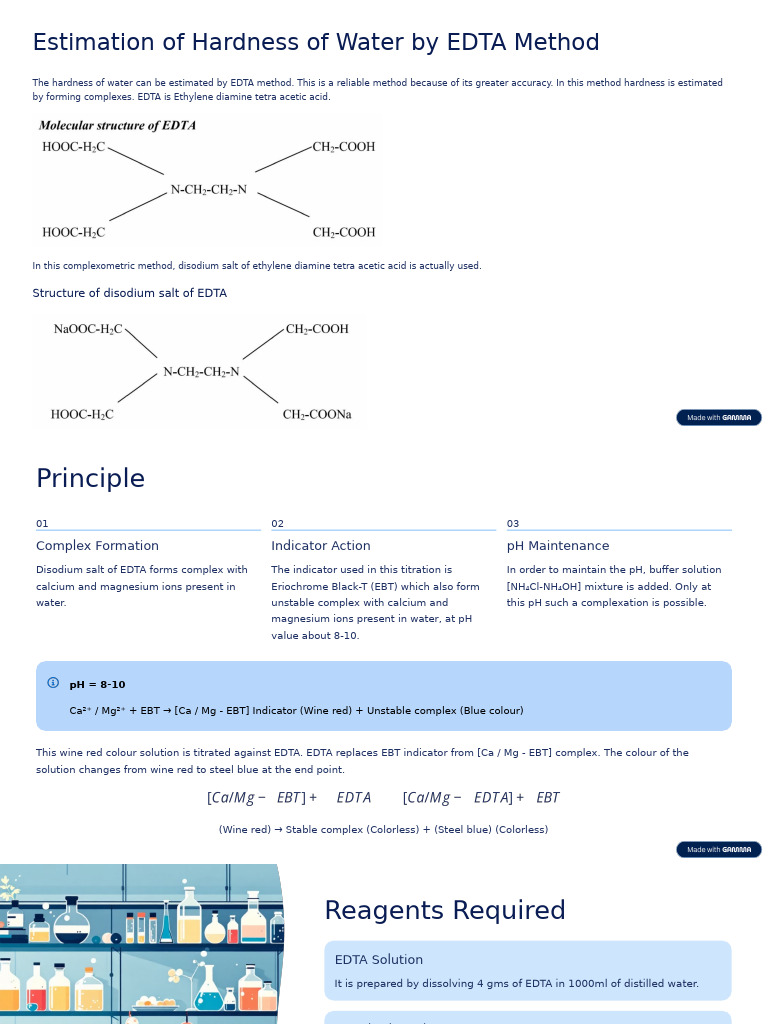 Estimation of Hardness of Water by EDTA Method | PDF | Titration | Chemistry