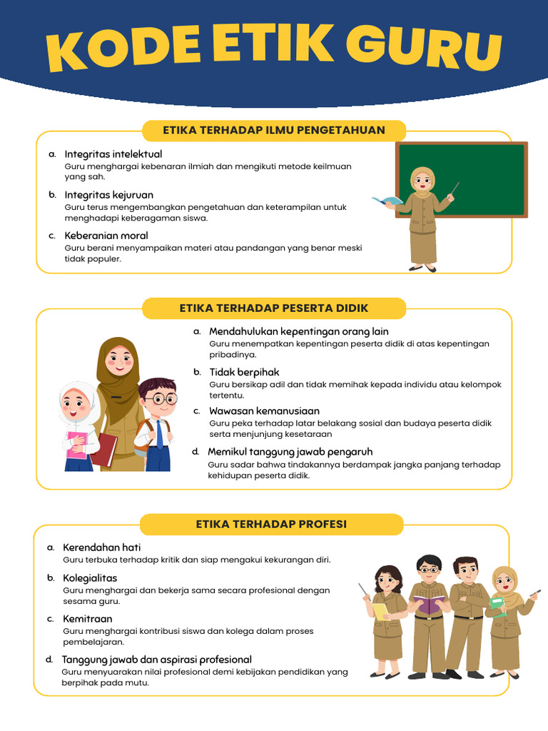 Kode Etik Guru Poster Pendidikan Profesi Biru Kuning Ilustratif | PDF